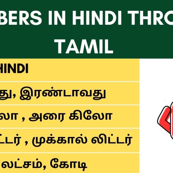 Hindi Basics for Beginners | Learn Hindi through Tamil - Learn Hindi ... Hindi Basics for Beginners | Learn Hindi through Tamil - Learn Hindi ...